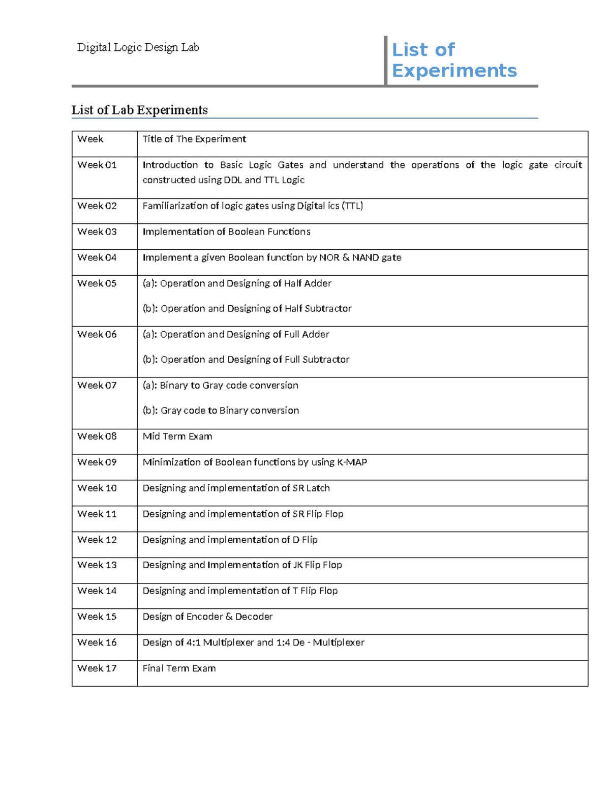Digital Logic Design Lab (DLD 101) - List of Experiments - Studocu