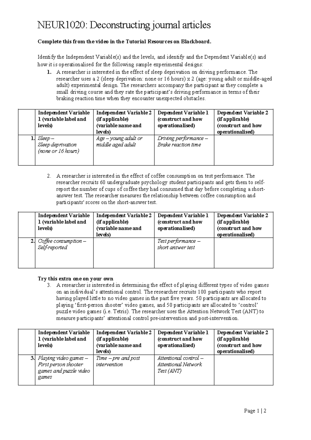 Tutorial 3 Deconstructing journal articles - Worksheet - NEUR1020 ...