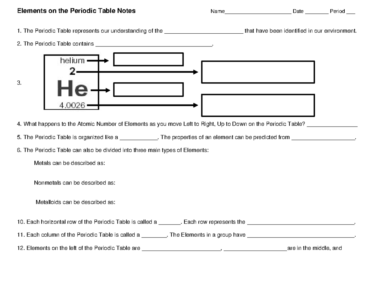 Periodic Table Notes - 1. The Periodic Table represents our ...
