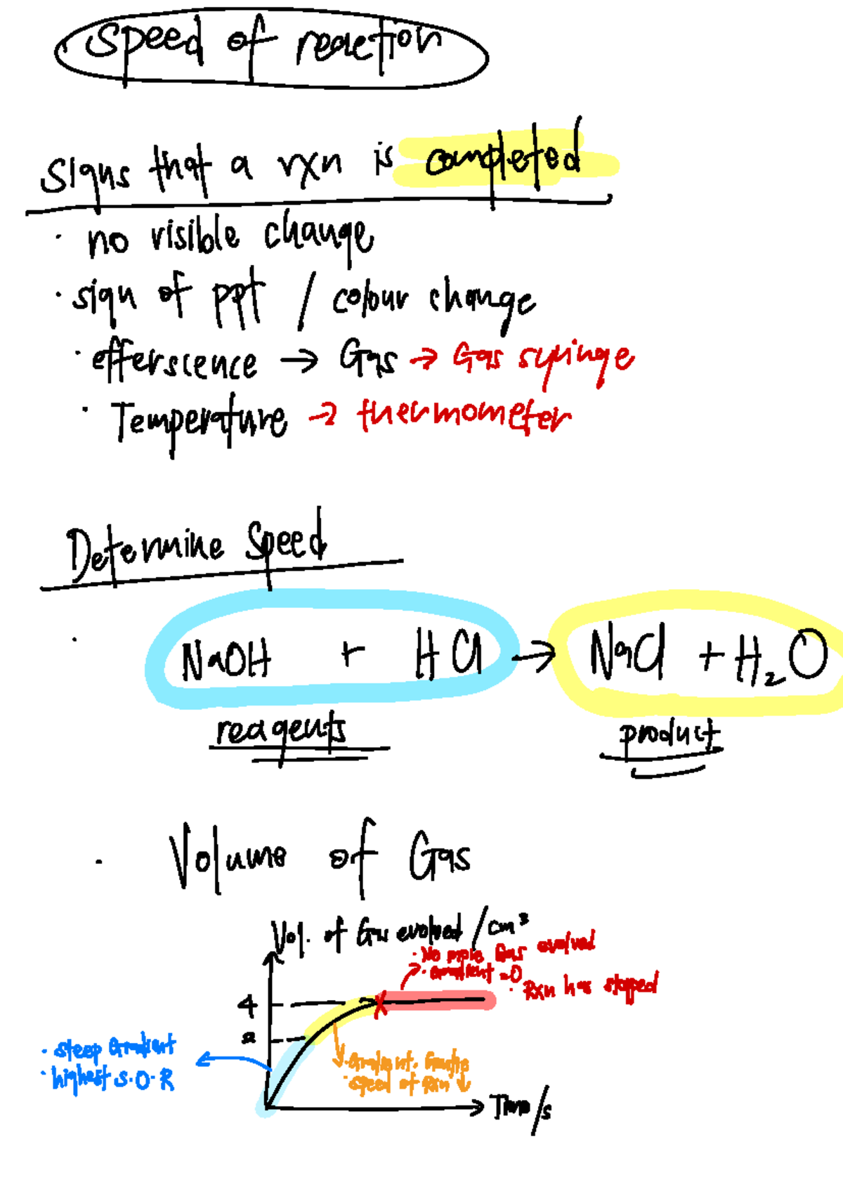 Speed of Reaction: Factors Influencing Reaction Rate in Chemistry - Studocu