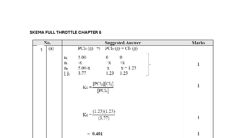 SKEMA FULL THROTTLE CHAPTER 6: Equilibrium and Kc Calculations - Studocu