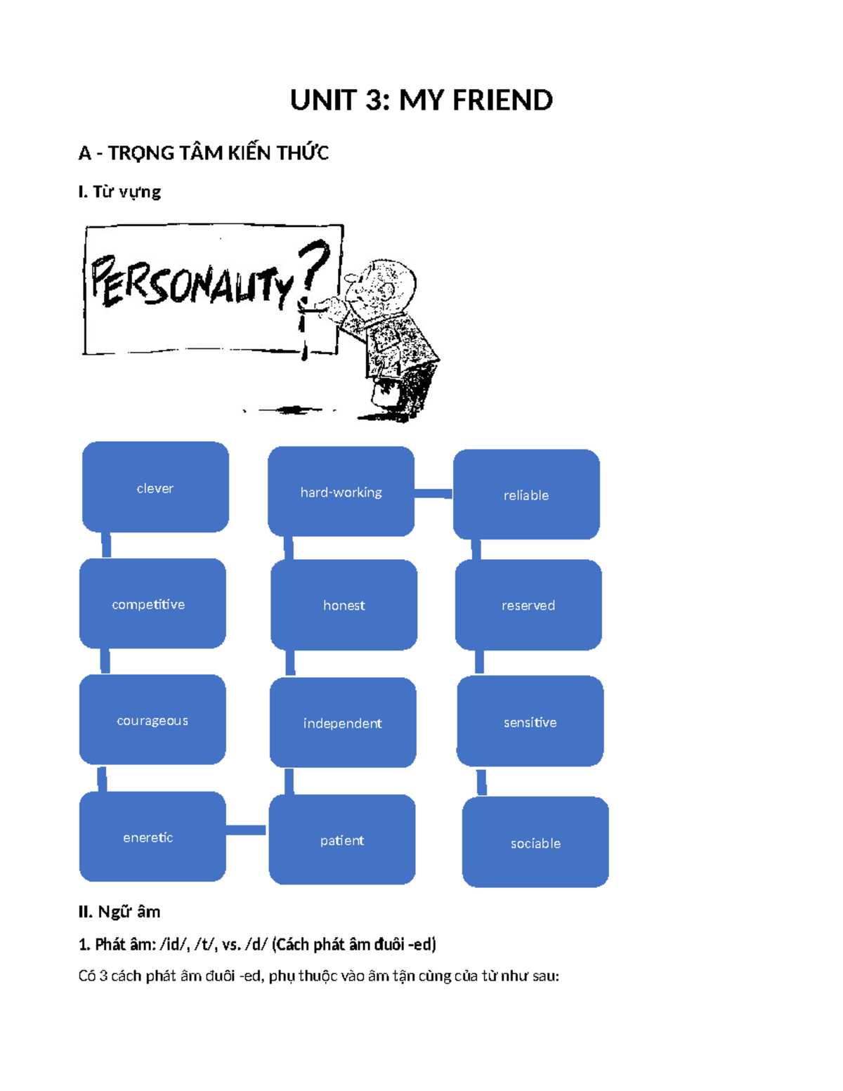 UNIT 3: MY FRIEND - KIẾN THỨC VÀ BÀI TẬP HỌC TẬP - Studocu