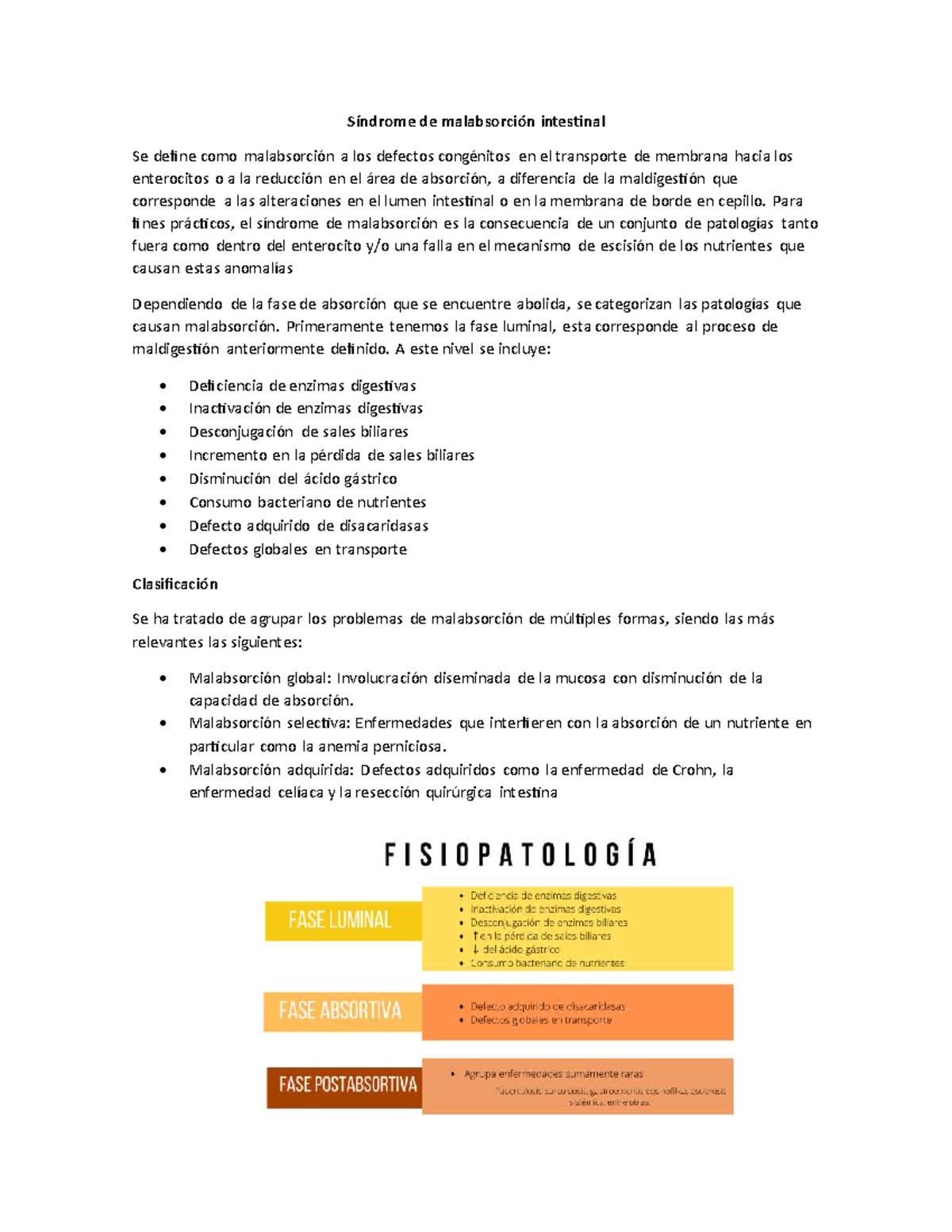 Síndrome de Malabsorción Intestinal: Causas y Clasificación - Studocu