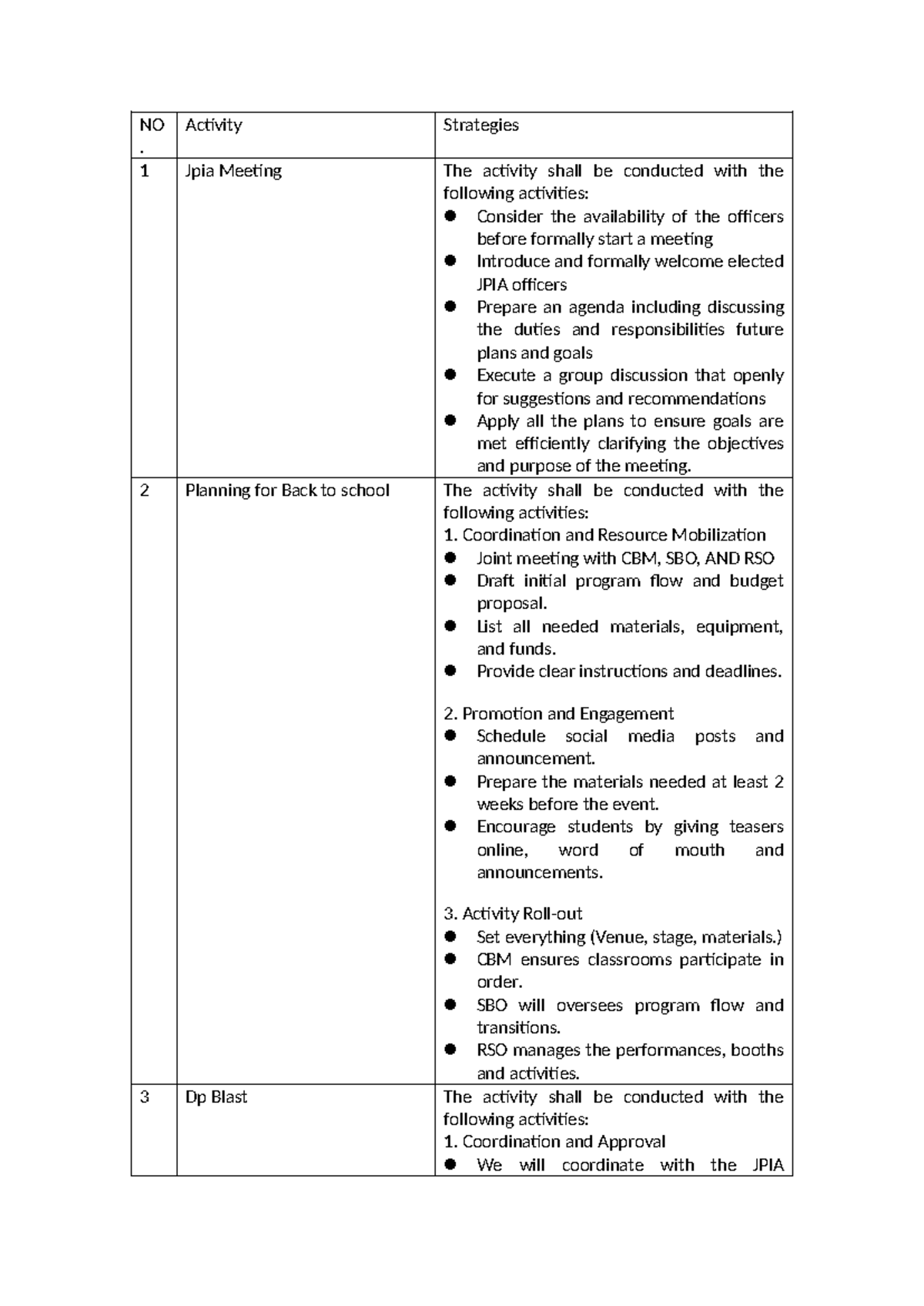 JPIA Meeting 2: Back to School Activity Strategies and Planning - Studocu
