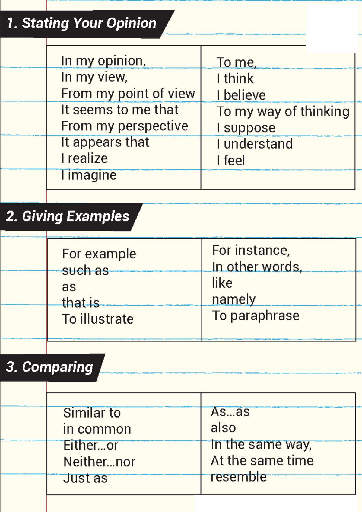 ENG101: Linking Words & Phrases for Essay Writing - Studocu