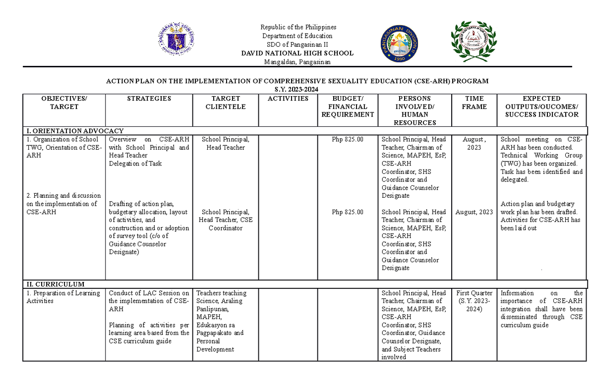 CSE Action PLAN 2023 - Republic of the Philippines Department of ...