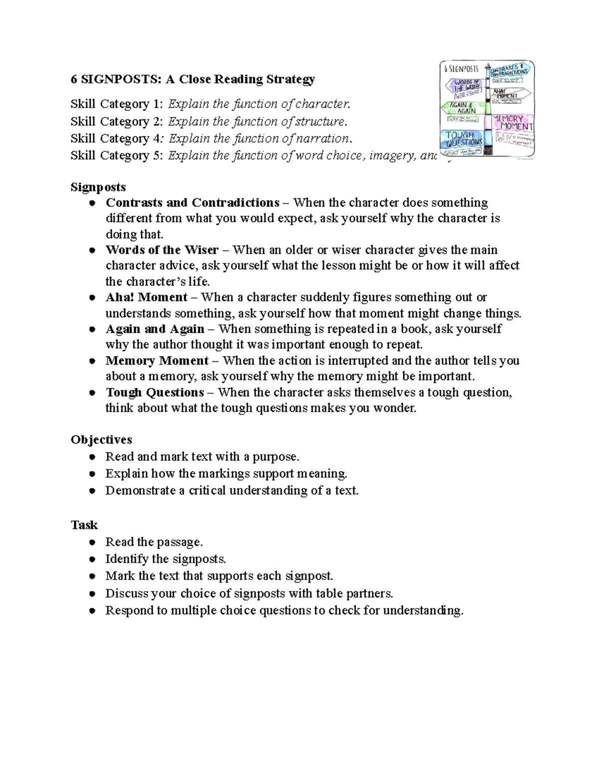 6 Signposts: A Close Reading Strategy for Text Analysis - Studocu