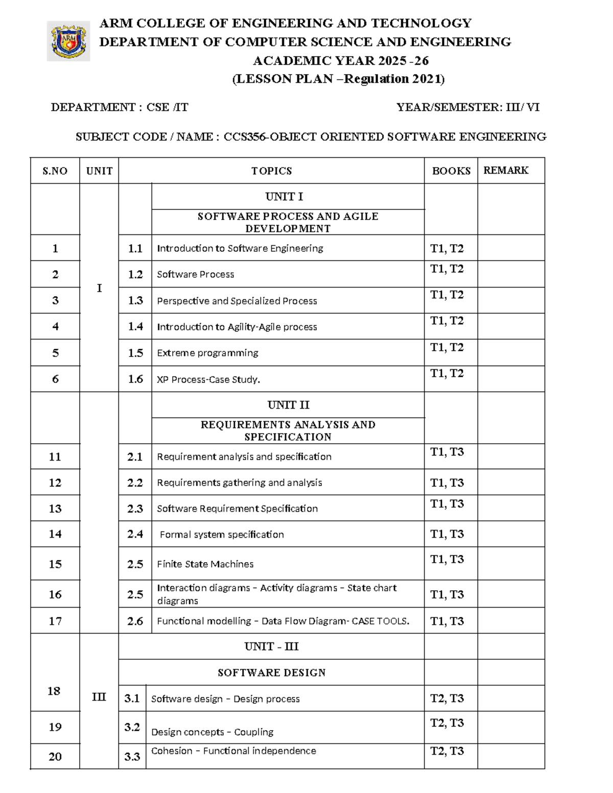 Lesson Plan for CCS356 - Object-Oriented Software Engineering - Studocu
