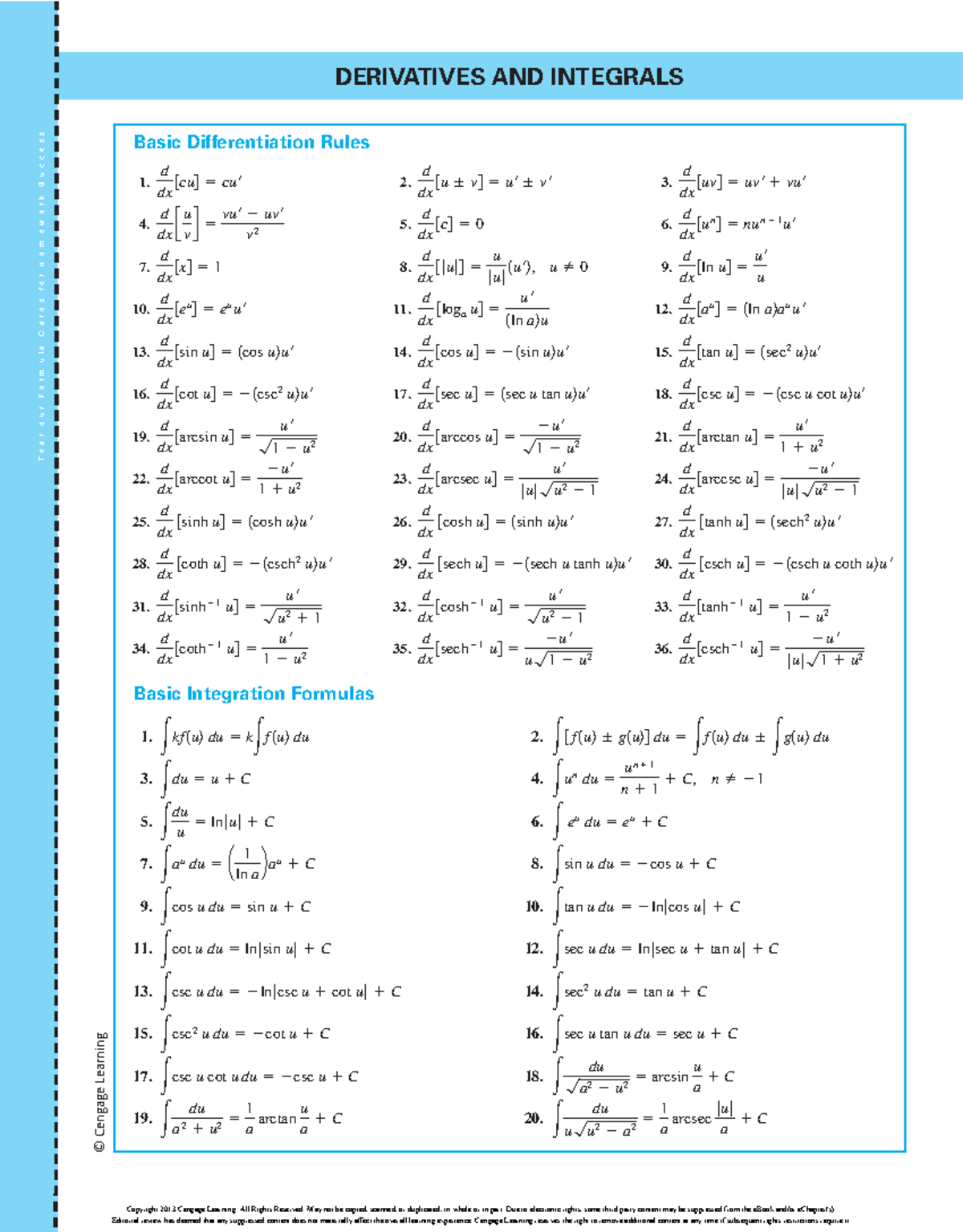 Derivatives and Integrals: Essential Formula Cards for Success - Studocu