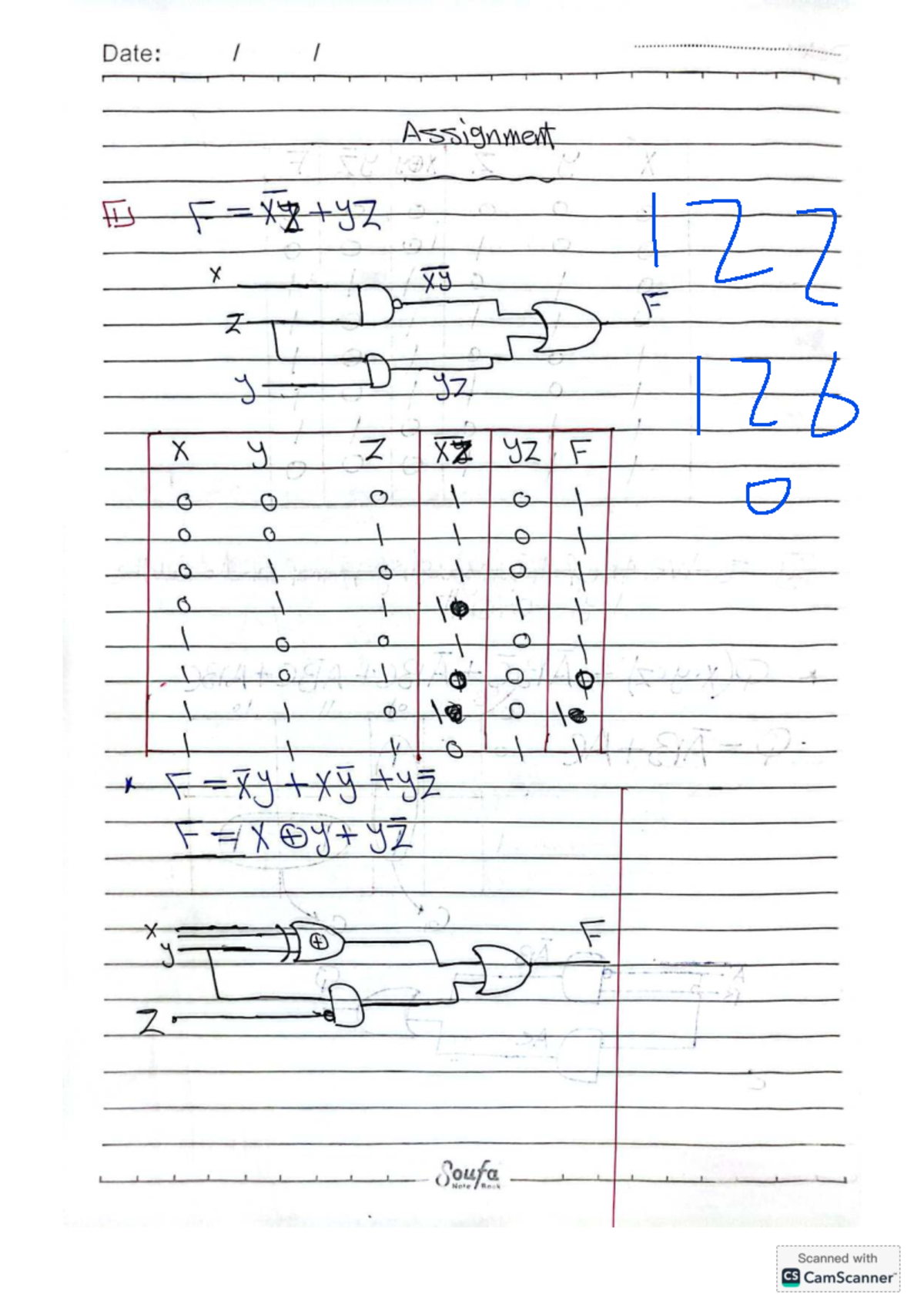 CS 1221260 - Logic Circuit Design Assignment Notes - Studocu