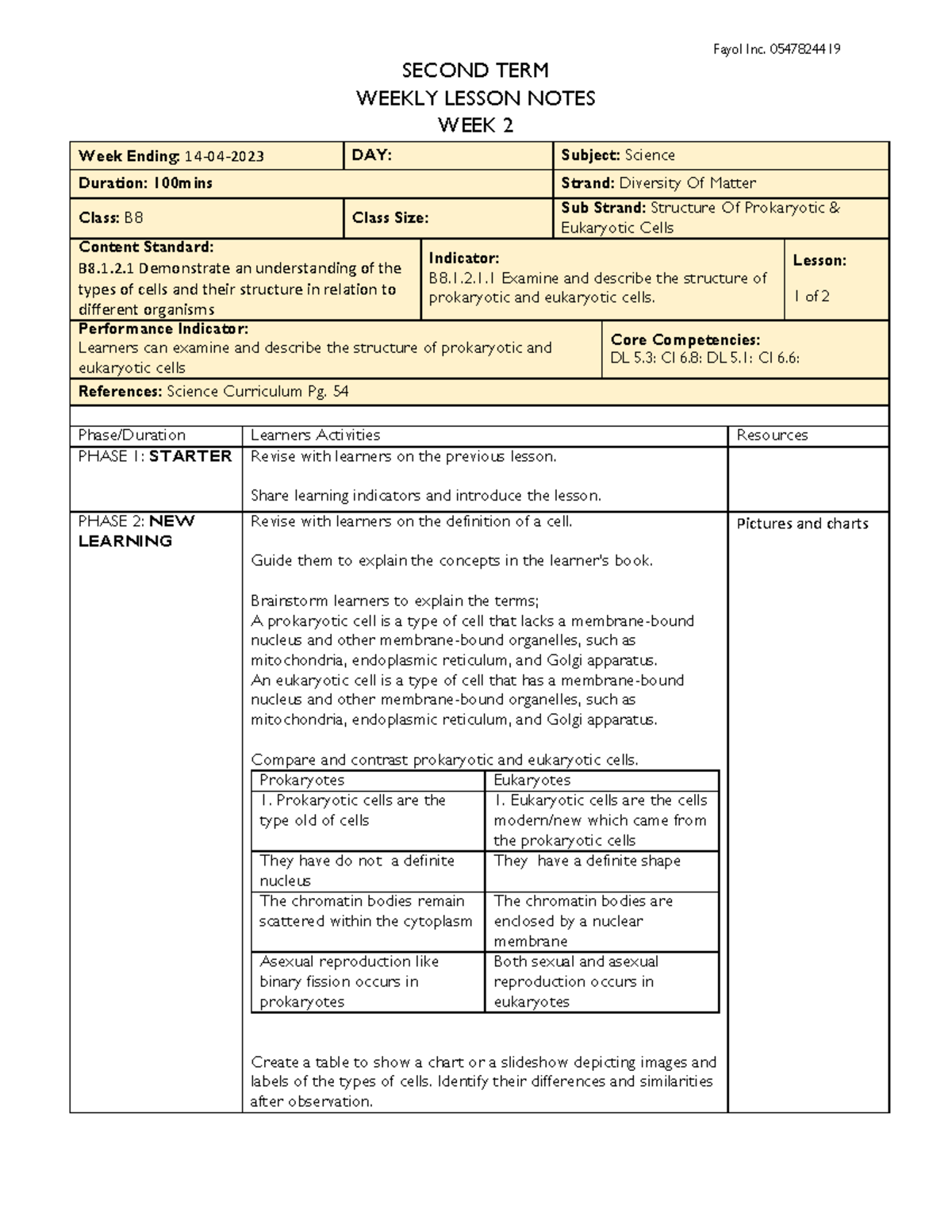 B8-SCI-WK2 - Lesson note preparation - Fayol Inc. 0547824419 SECOND ...