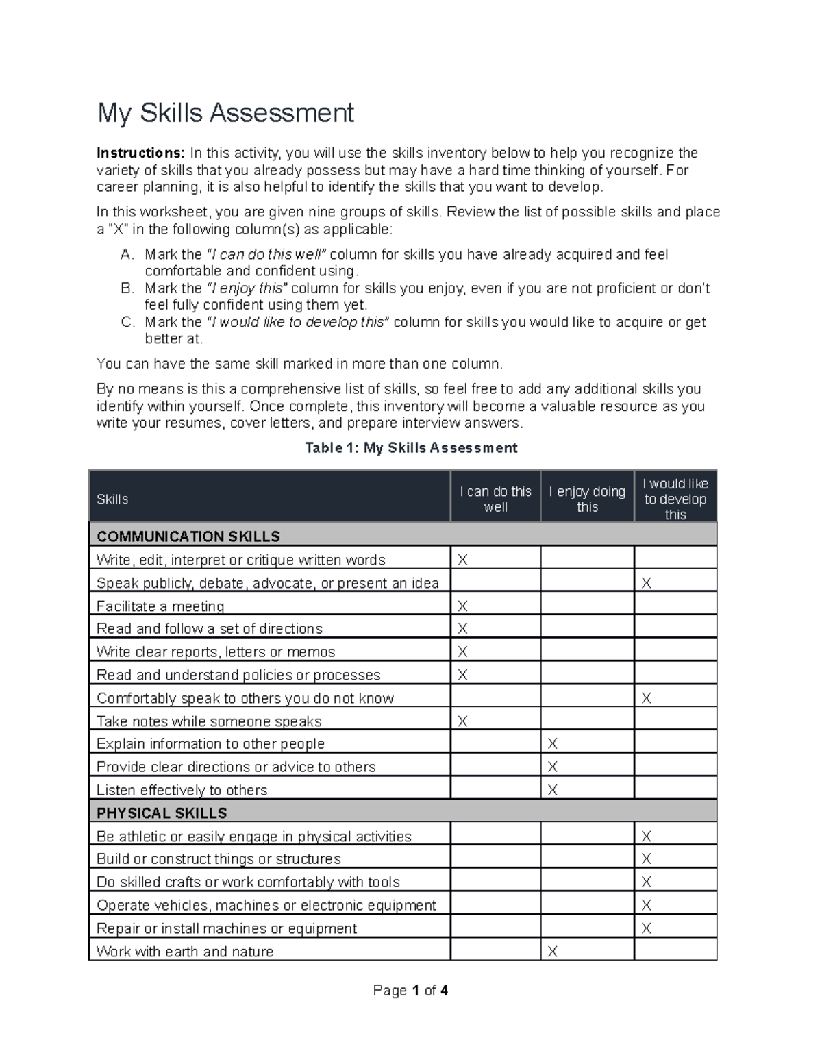 Univ2100 Skills Assessment Worksheet: Identifying Your Strengths ...