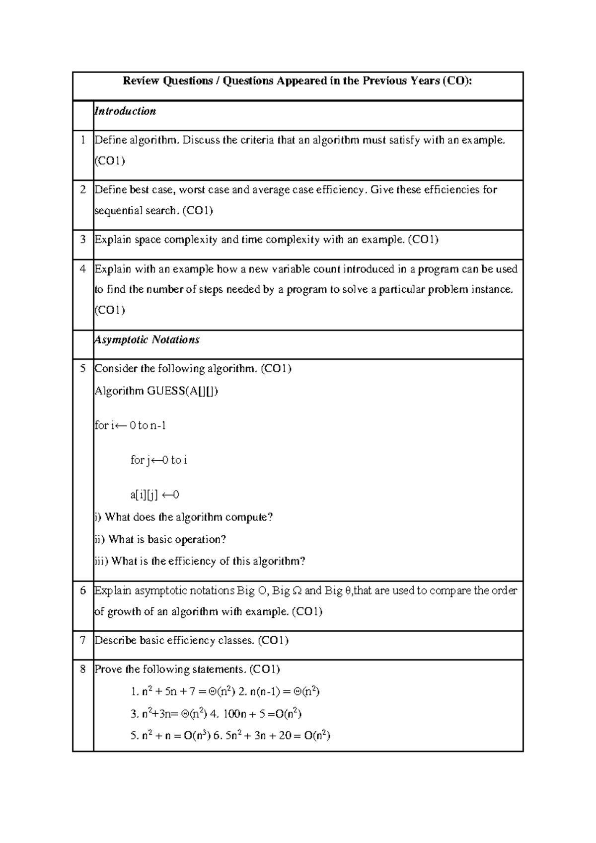 Review Questions module 1 - Review Questions / Questions Appeared in ...
