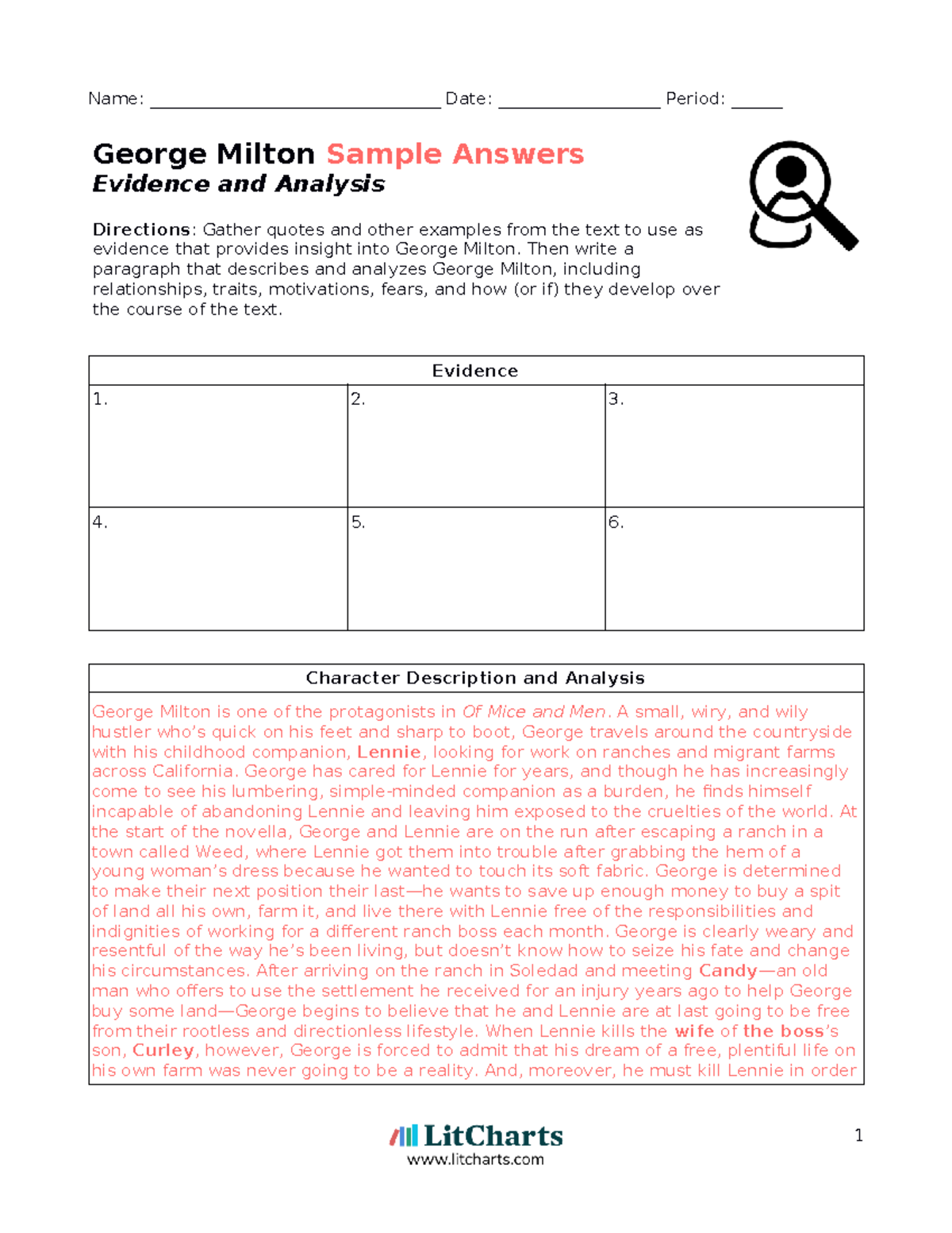 Character Analysis of George Milton and Others in Of Mice and Men (ENG ...