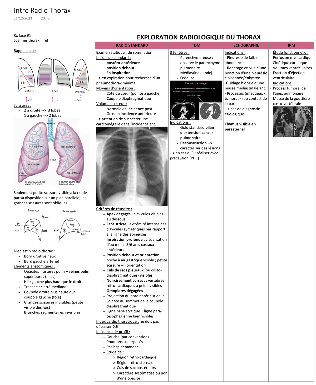 Radio Thorax - Rx face # Scanner thorax = ref Rappel anat : Scissures ...
