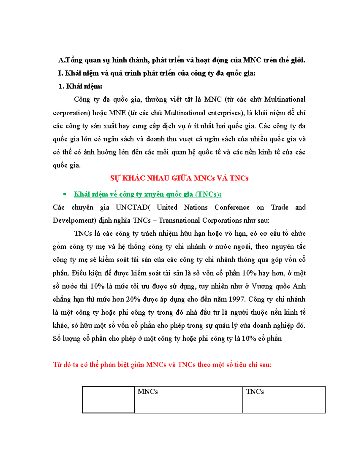 CM101 - Phân biệt TNCs và MNCs trong kinh doanh quốc tế: Khái niệm và Phát triển - Studocu
