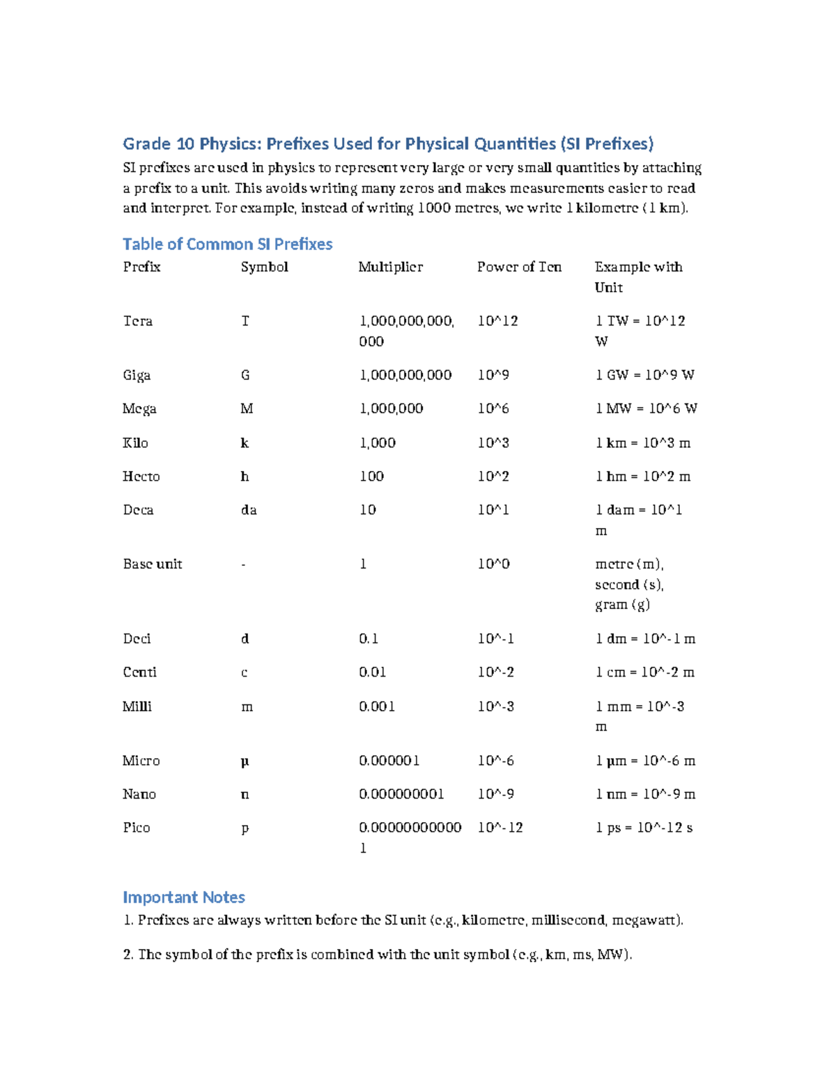 Grade 10 Physics: Understanding SI Prefixes for Quantities - Studocu