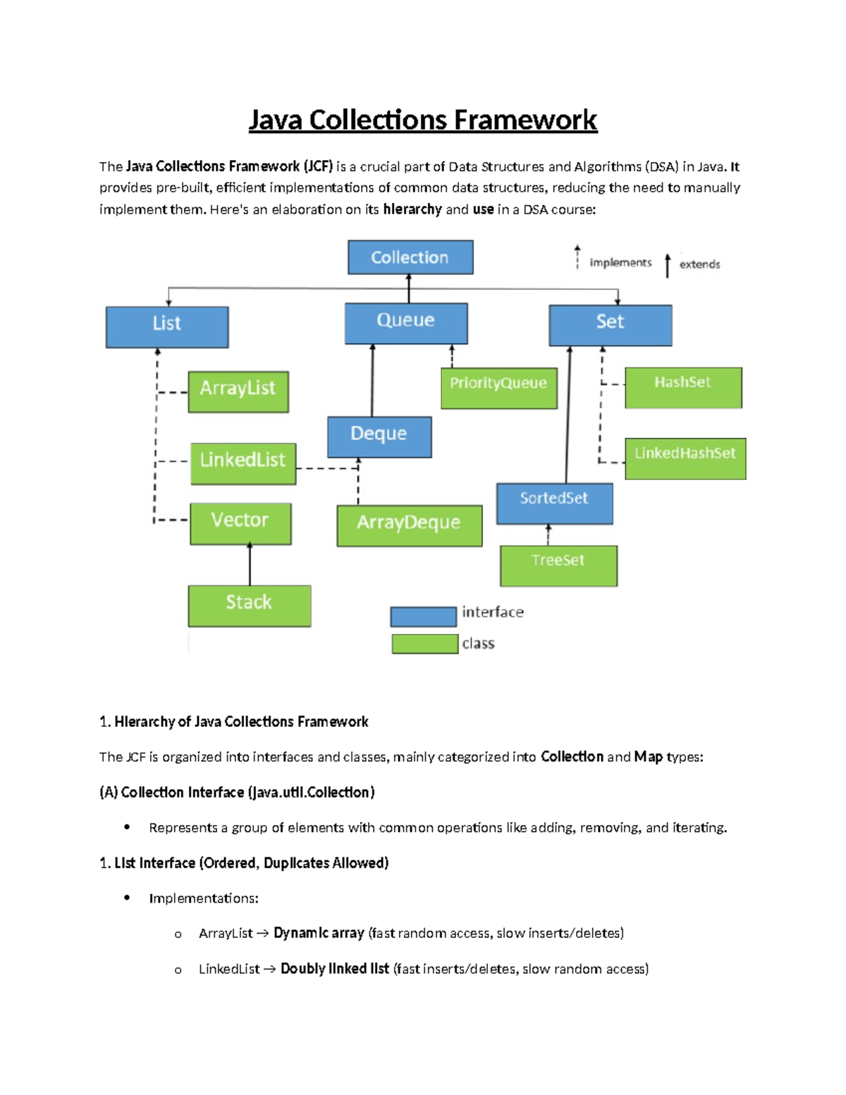 Java Collections Framework Overview for DSA Course (DSA 101) - Studocu