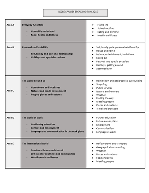 [Solved] create a dialogue between a customer and a salesperson the ...