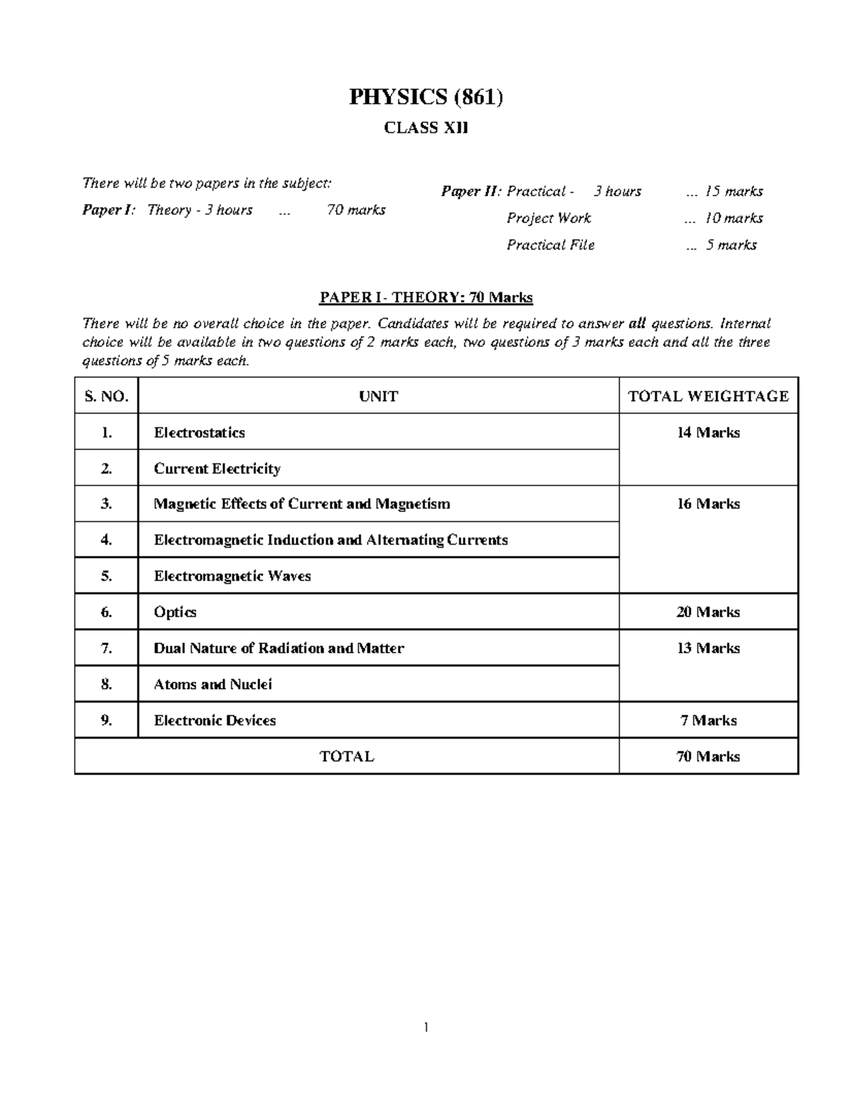 Physics 861 Class XII - syll - PHYSICS (861) CLASS XII There will be two papers in the subject ...