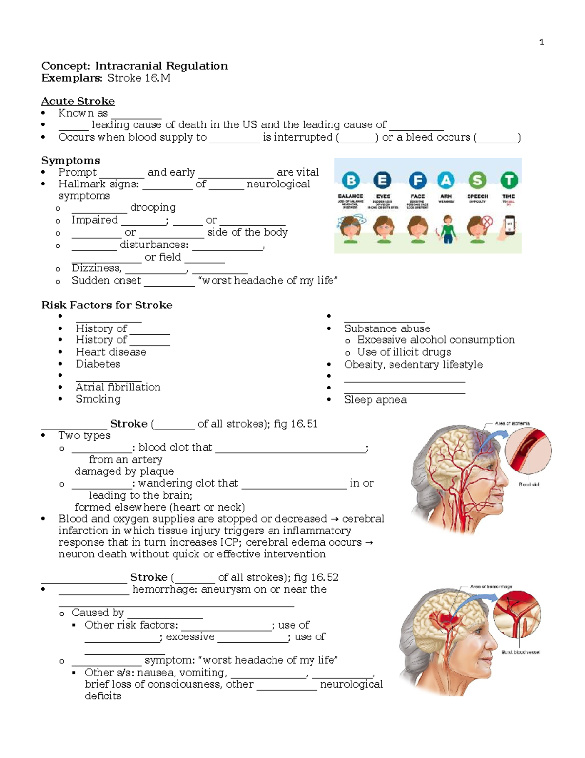 Stroke Case Study: Intracranial Regulation & Nursing Interventions 16.M ...