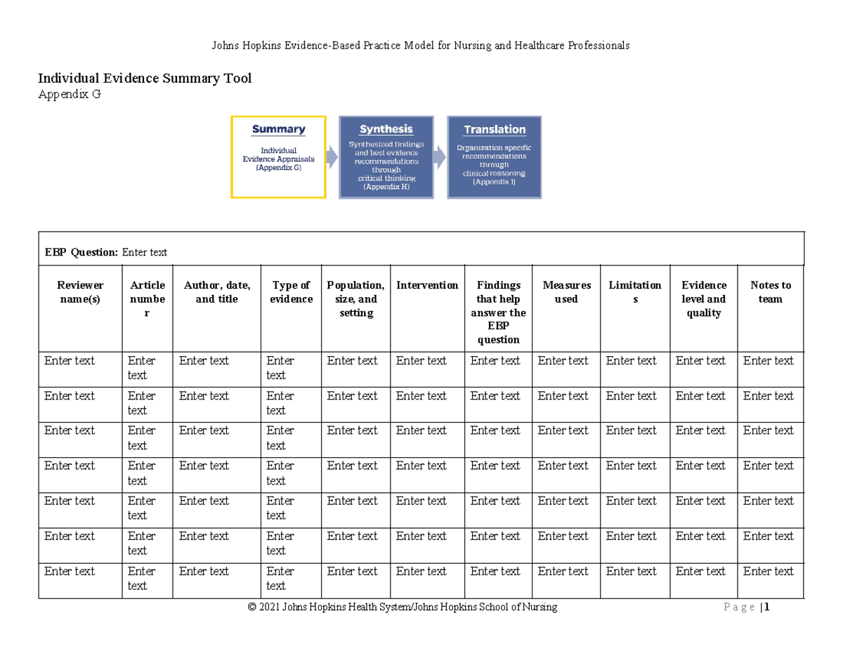 Johns Hopkins Nursing EBP Individual Evidence Summary Tool (Appendix G ...
