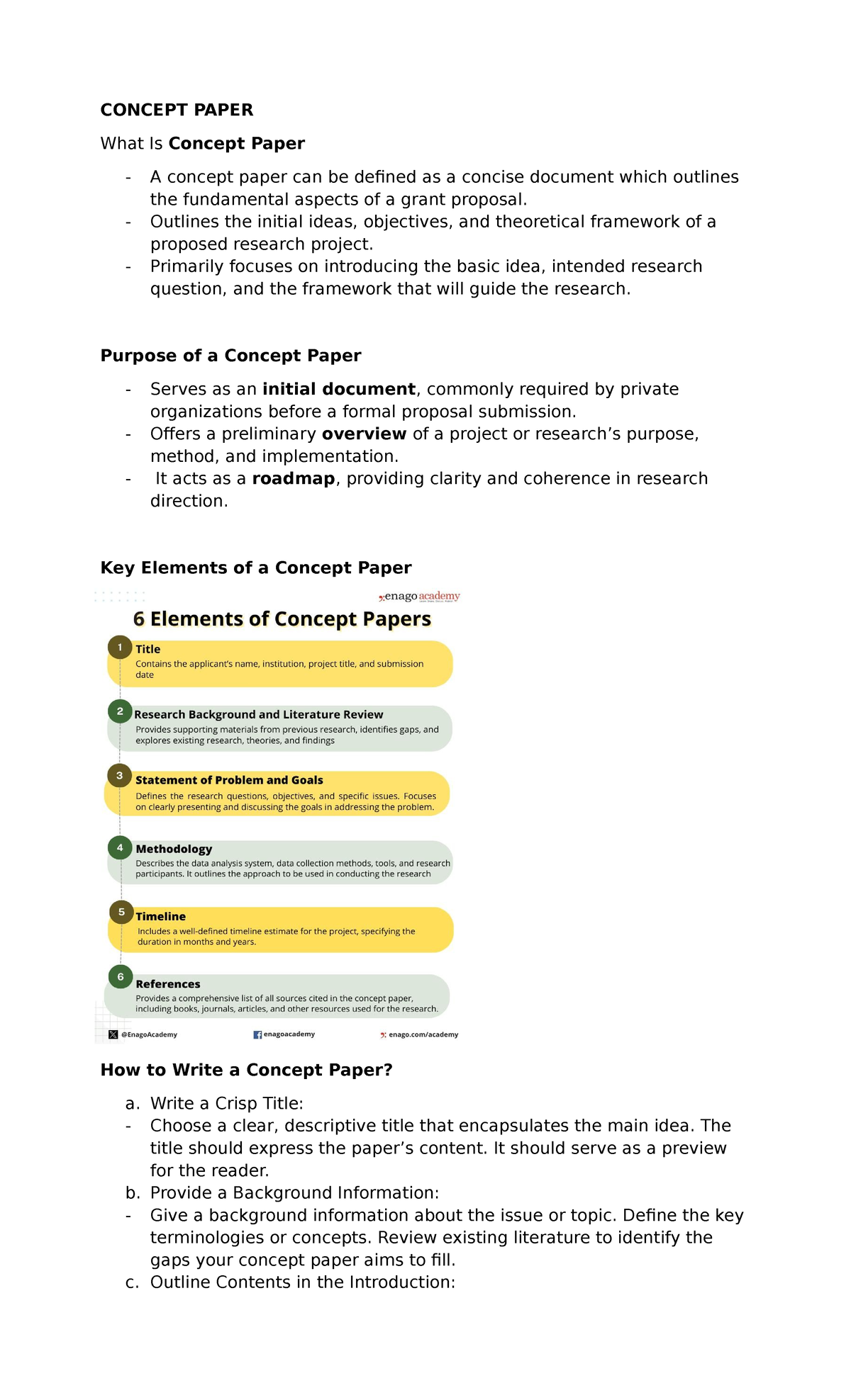 BSED English Concept Paper Lesson - Key Elements & Writing Tips - Studocu