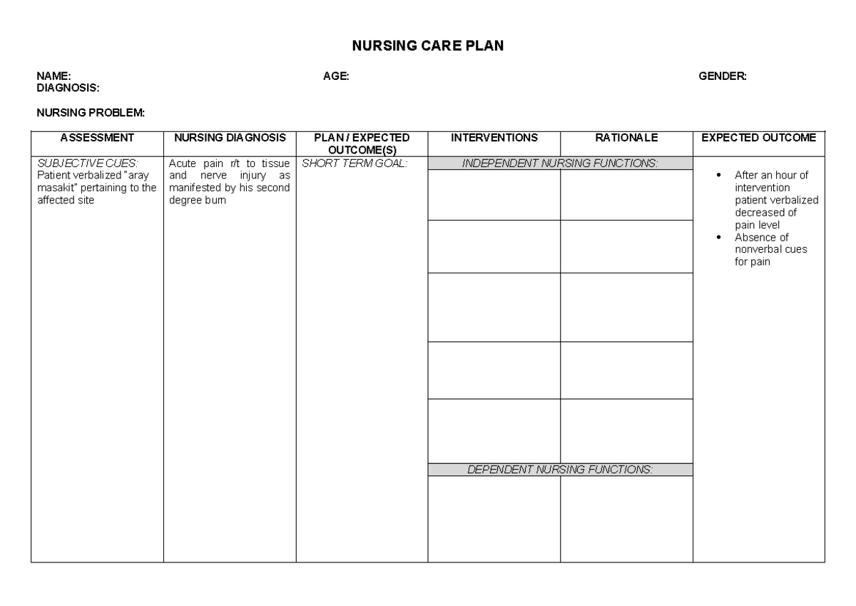 NCP- Shock - none - NURSING CARE PLAN NAME: AGE: GENDER: DIAGNOSIS ...