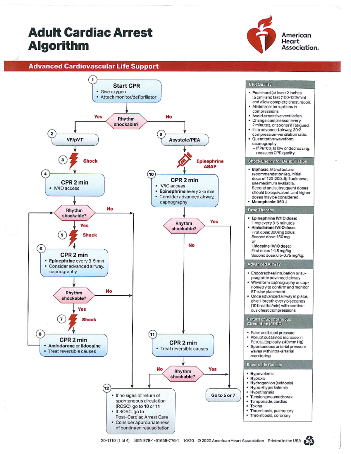 ACLS 2020-2025: Essential Algorithms for Cardiac Life Support - Studocu