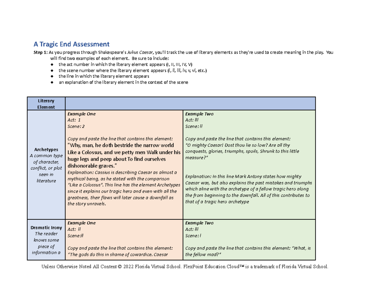 Assessment Rubric for A Tragic End (Shakespeare's Julius Caesar) - Studocu