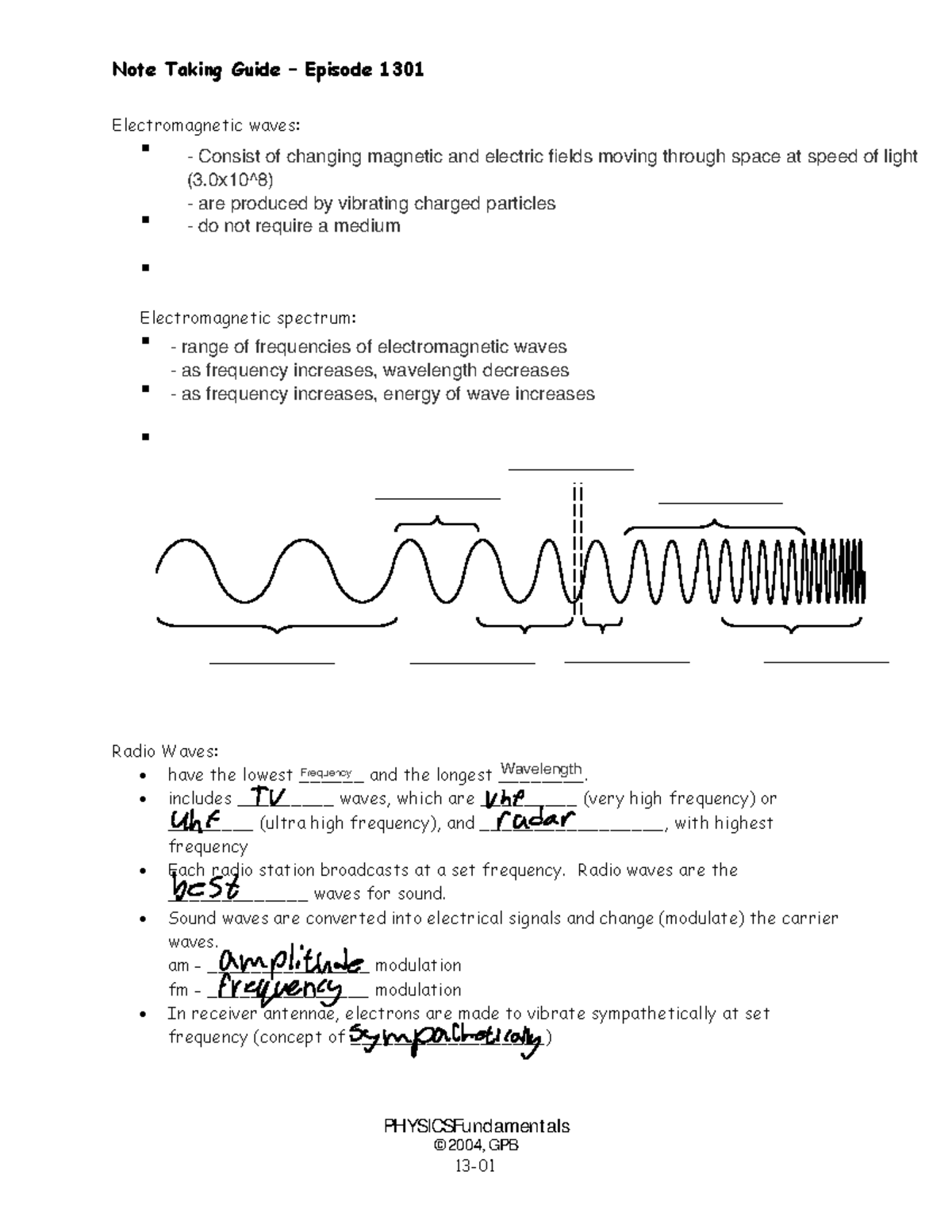 EP1301 Physics: Electromagnetic Waves & Spectrum Notes - Studocu