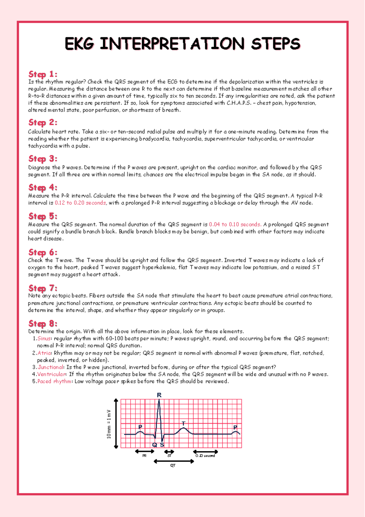 EKG Interpretation Steps: Comprehensive Notes for Clinical Practice ...