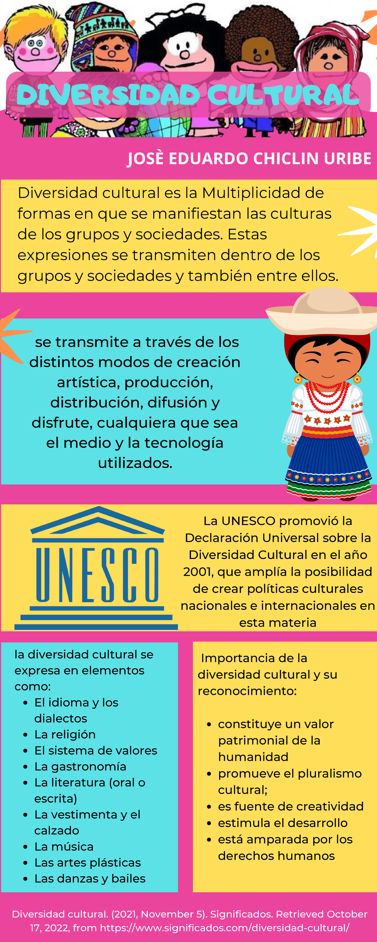 Que Es Diversidad Cultural Segun La Unesco - Infoupdate.org