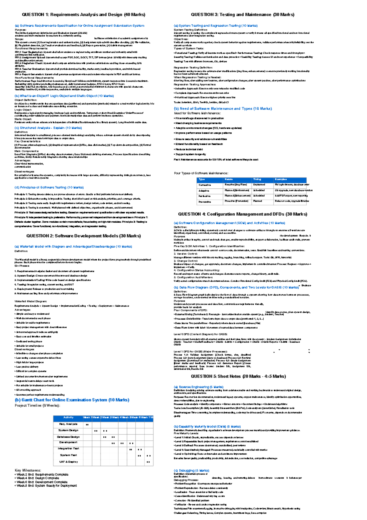 BCS-051 Final Exam: Software Testing, Maintenance, and Development ...