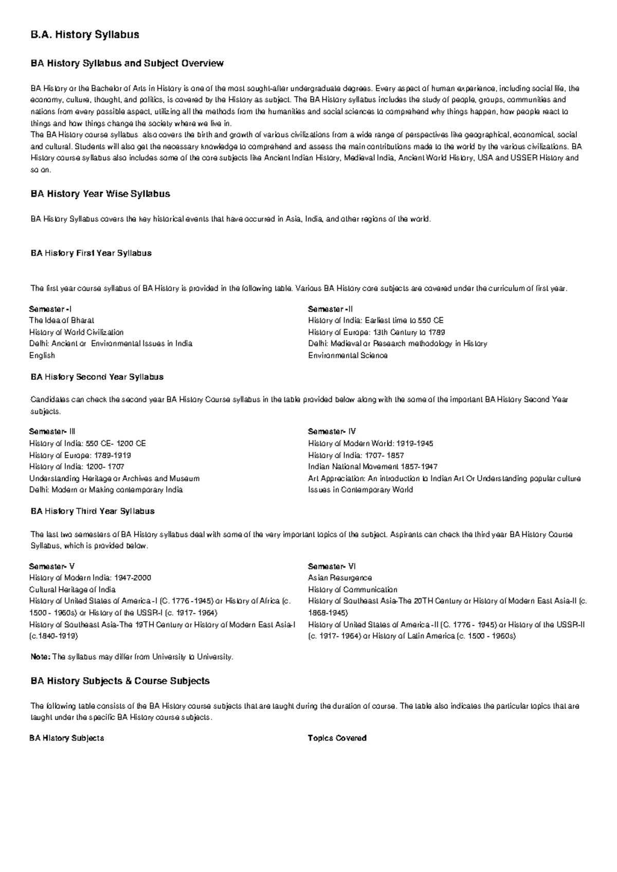 B.A. History Syllabus Overview: Course Structure and Subjects - Studocu