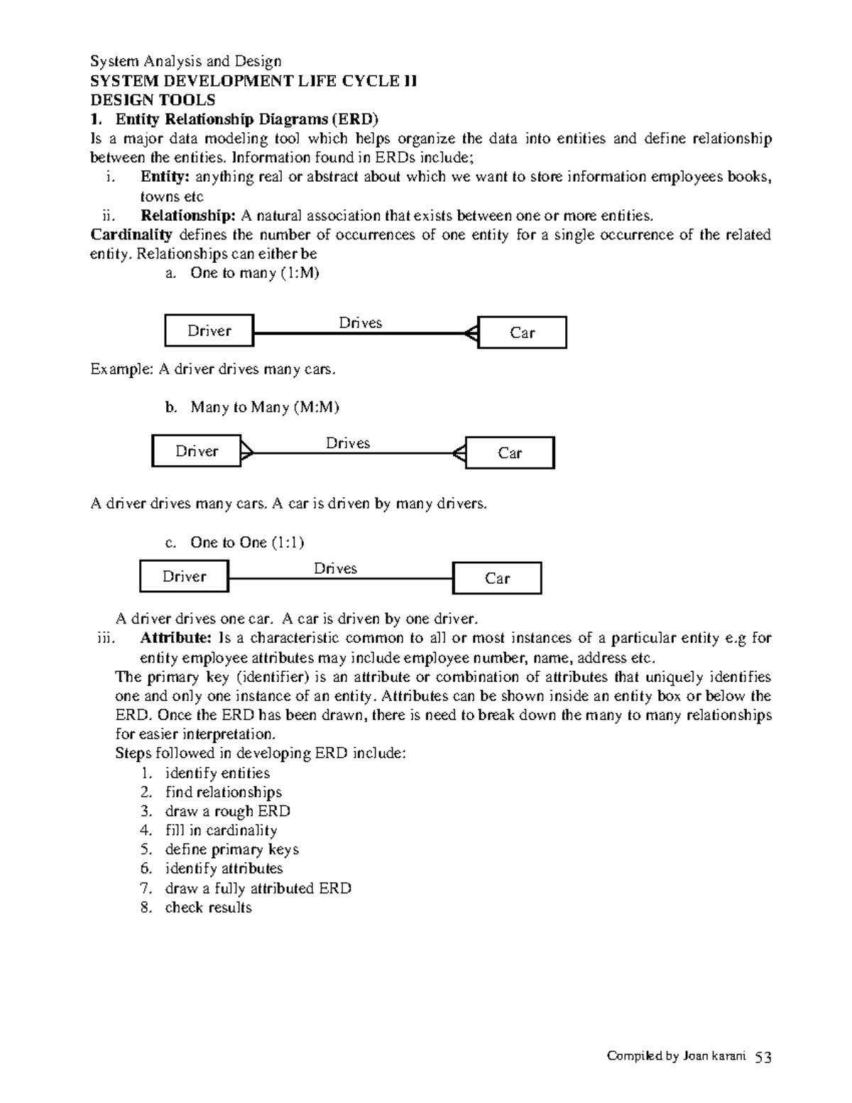 SAD 202: Design Tools and Techniques in System Development Life Cycle ...