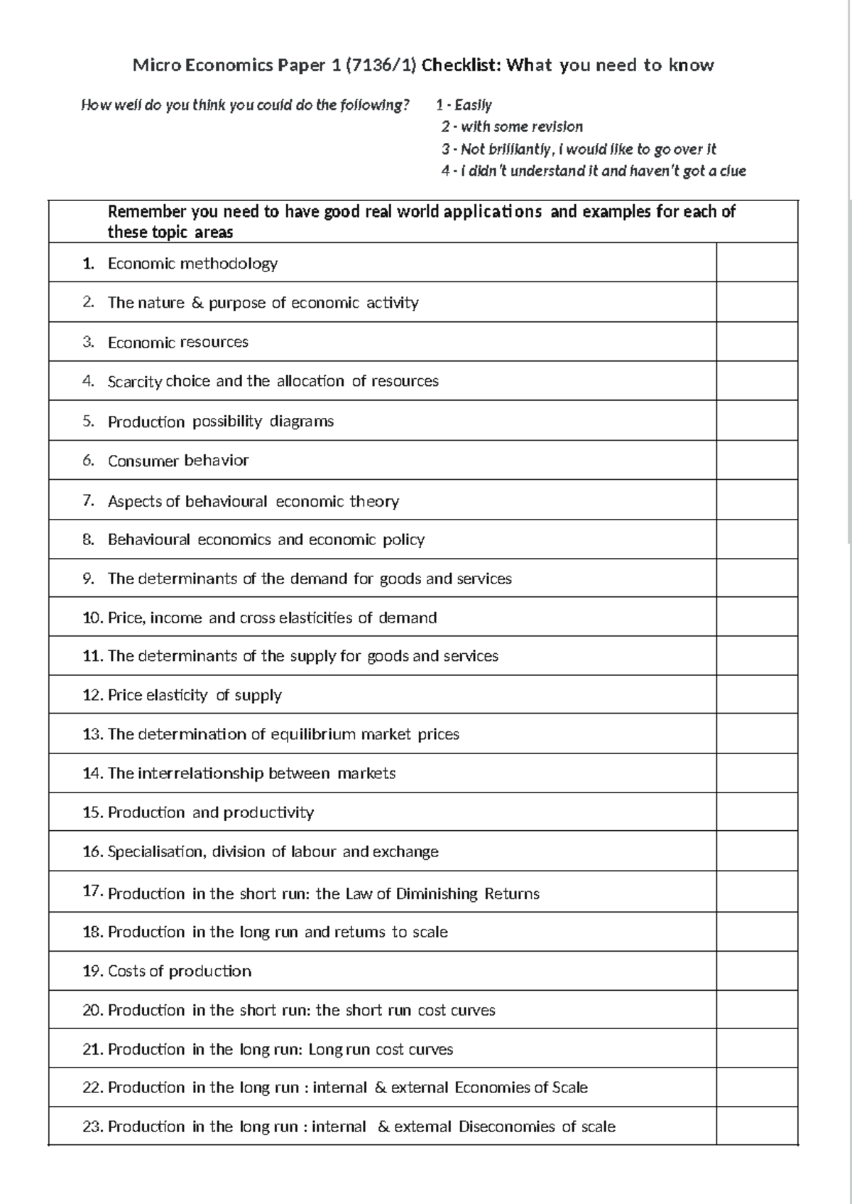 Micro Economics Paper 1 Revision Checklist: Key Topics to Master - Studocu