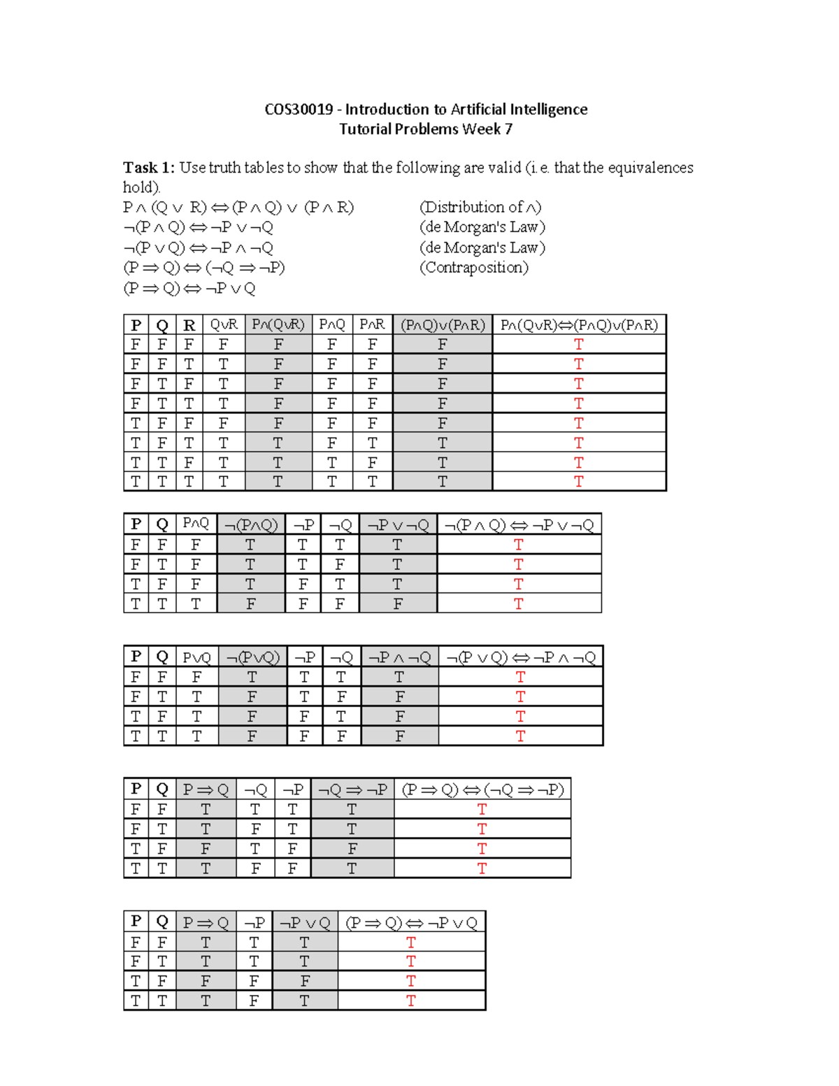 COS30019 Tutorial Week 7 Solutions: Propositional Logic and Arguments ...