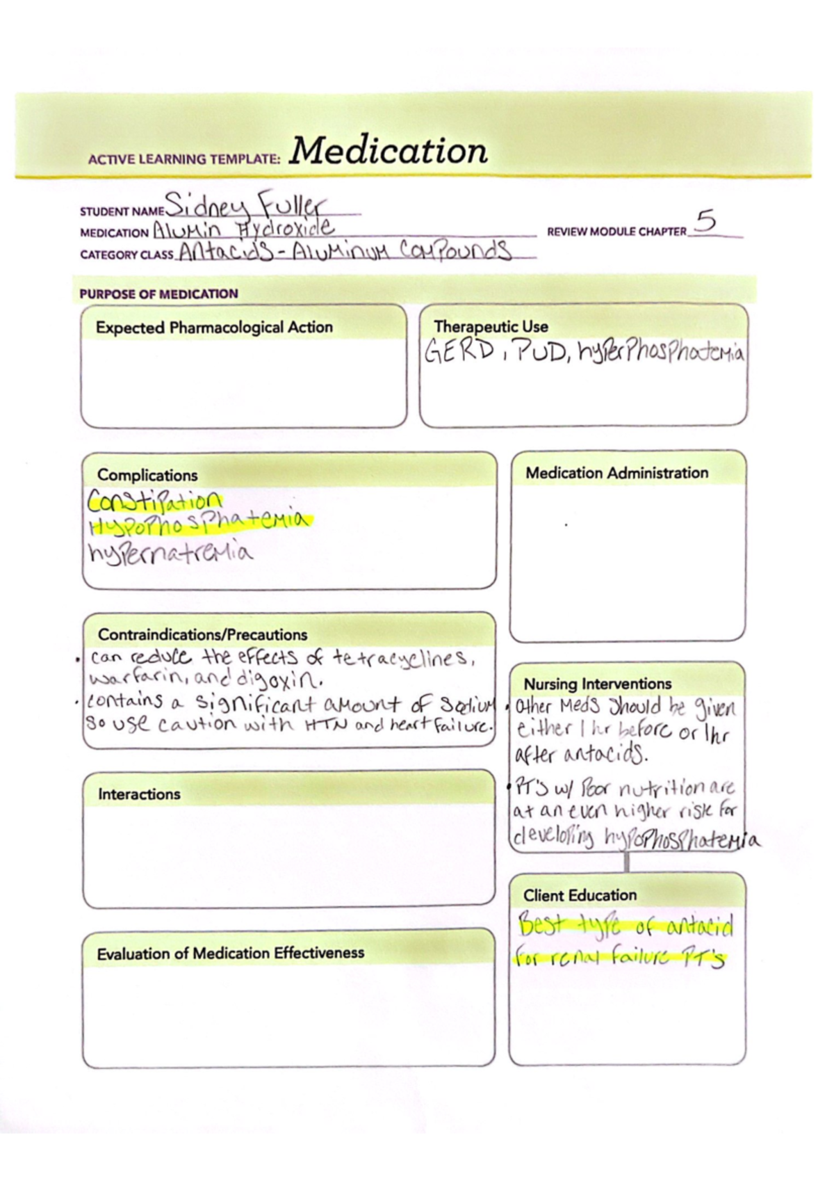 Active Learning Template: Medication Review Module 5 - Sidney Fuller ...