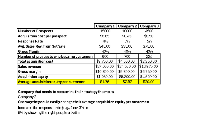 CAE Calculation Template - Company 1 Company 2 Company 3 Number of ...