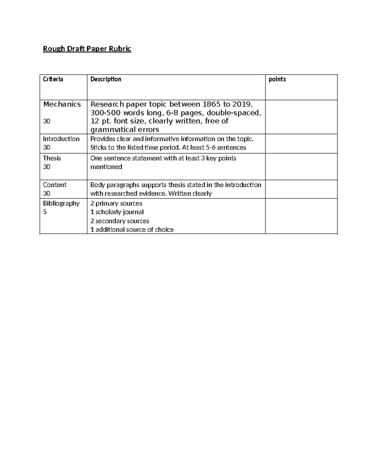 AMH2020 Rough Draft rubric 2024 - Rough Draft Paper Rubric Criteria ...