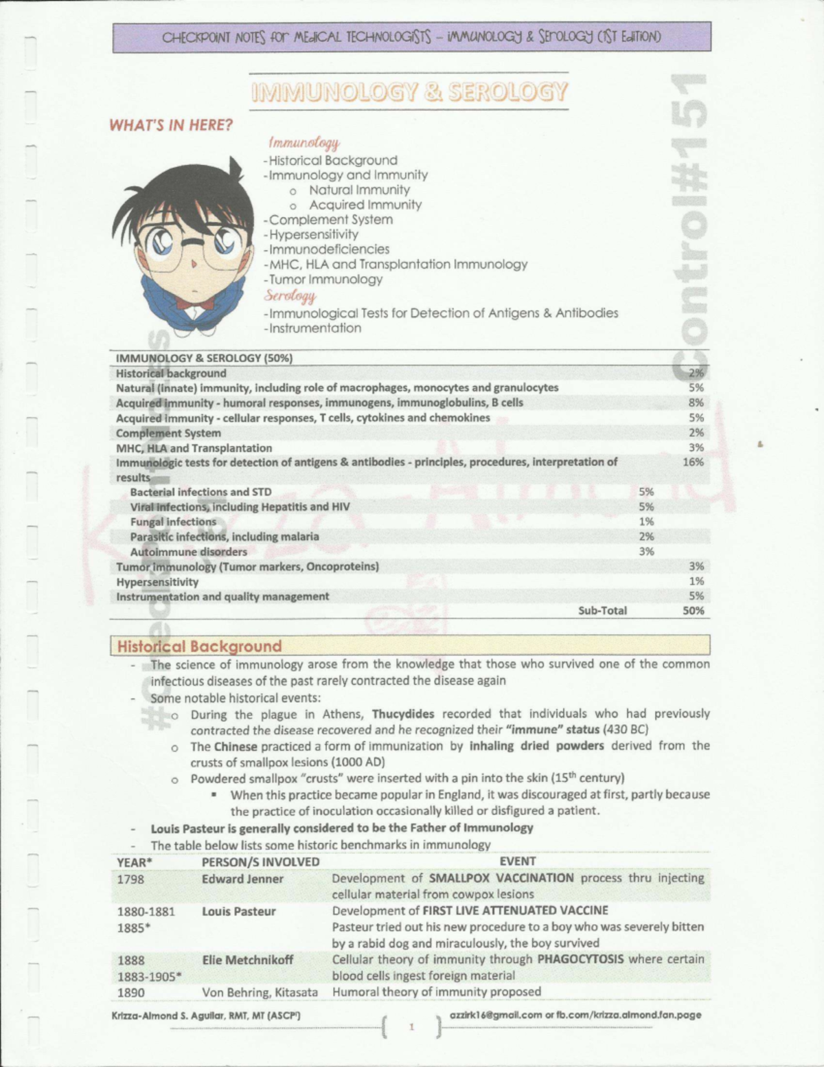 Checkpoint Notes for Medical Technologists: Immunology & Serology (1st ...