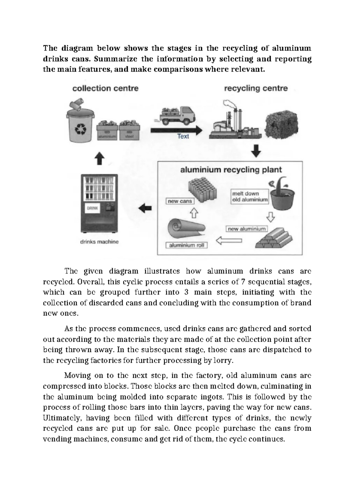 Recycling Process of Aluminum Drinks Cans: Stages Explained - Studocu