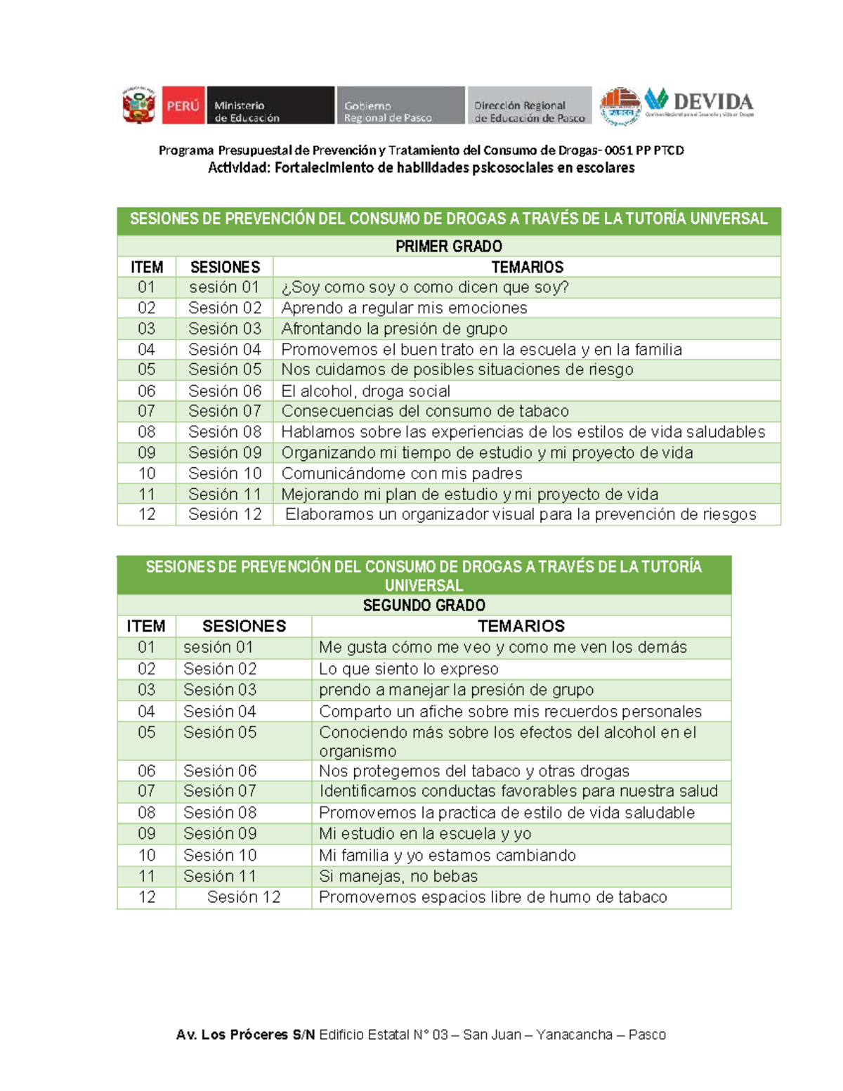 Sesiones de Prevención del Consumo de Drogas 0051 PP PTCD - Studocu