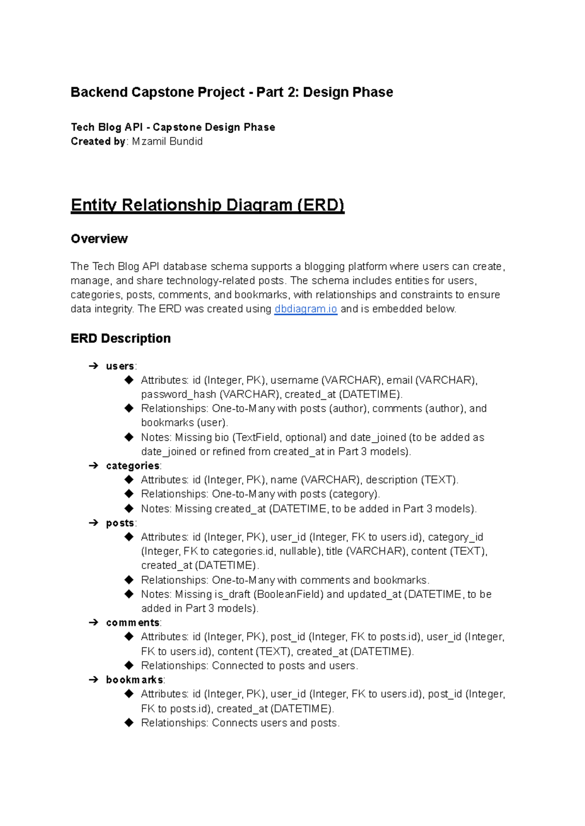Backend Capstone Project (CS101) - Part 2: Design Phase Overview - Studocu