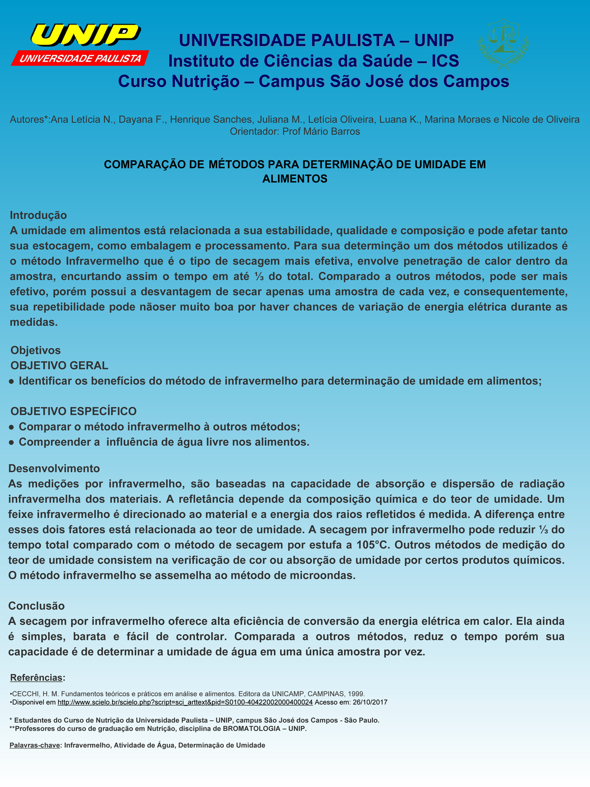 Comparação de Métodos para Determinação de Umidade em Alimentos - UNIP ...