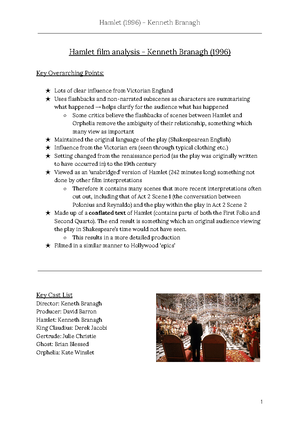 Hamlet notes - Alexandra Correia Hamlet Themes, full play summary and ...