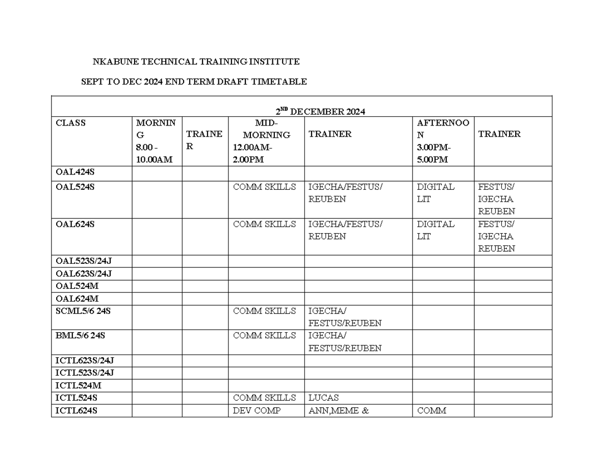 NKABUNE TECHNICAL TRAINING INSTITUTE SEPT 2024 END TERM TIMETABLE ...