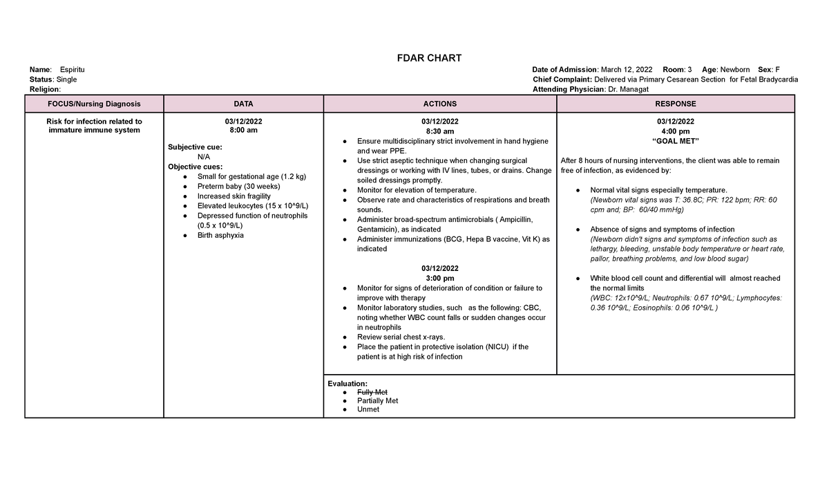 Risk for Infection: Nursing Care & Interventions (FDAR) - Studocu