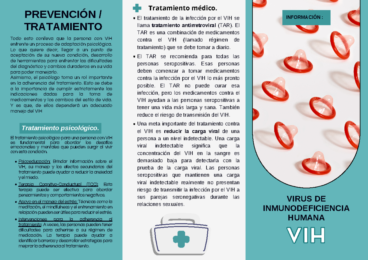 Triptico Vih/sida mapa - VIHVIH INFORMACIÓN : VIRUS DE ...